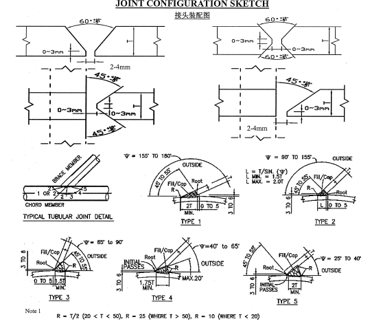 Index of /members/temp