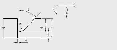 WPSAmerica.com - AWS and ASME Welding Procedures & Welding Software